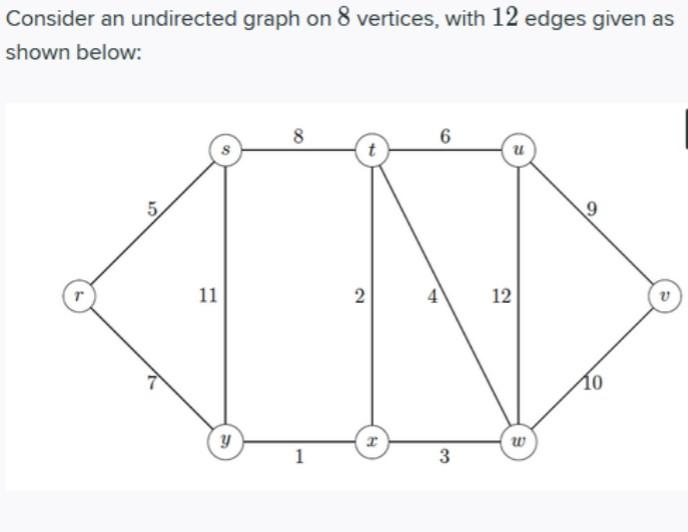 Solved Consider an undirected graph on 8 vertices, with 12 | Chegg.com