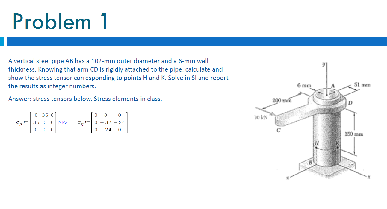 Solved Problem 1A vertical steel pipe AB ﻿has a 102-mm outer | Chegg.com