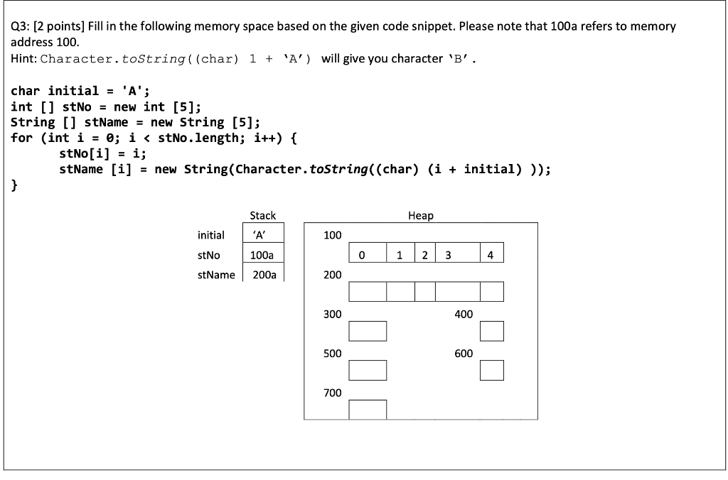 Solved Q3: [2 points] Fill in the following memory space | Chegg.com