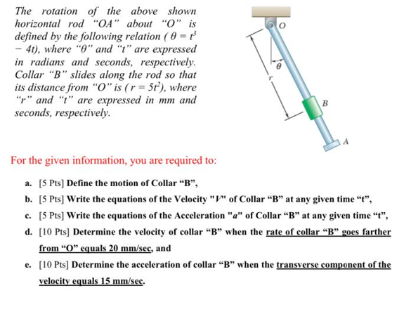 Solved The rotation of the above shown horizontal rod "OA" | Chegg.com