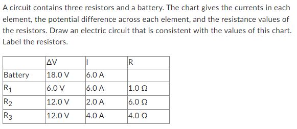 Solved A circuit contains three resistors and a battery. The | Chegg.com