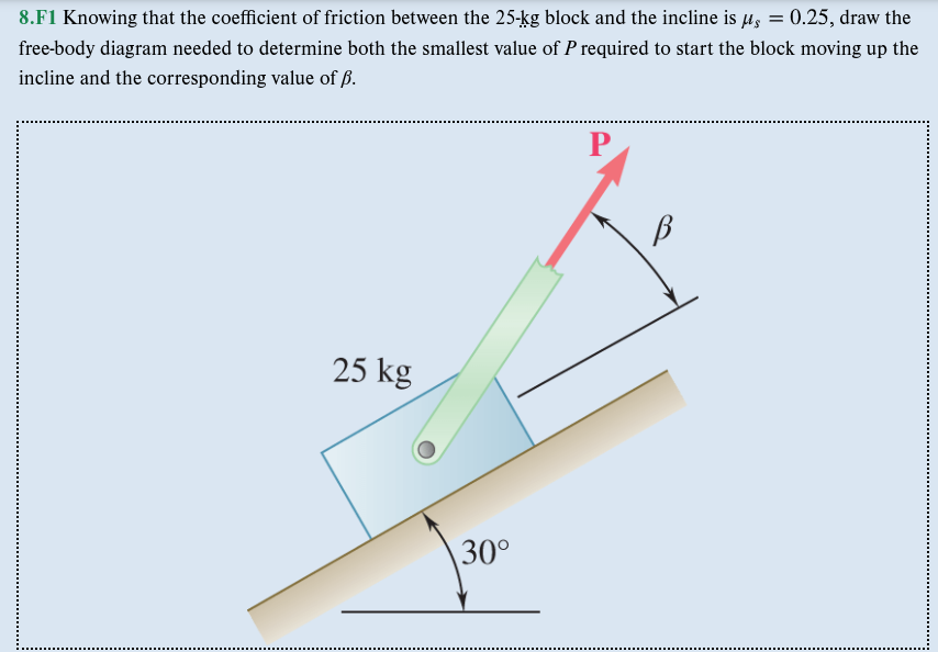Solved 8.F1 Knowing that the coefficient of friction between | Chegg.com