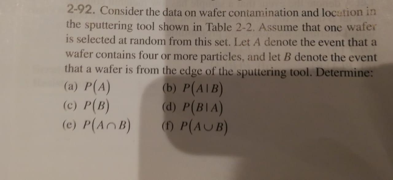 Solved 2-92. Consider the data on wafer contamination and | Chegg.com