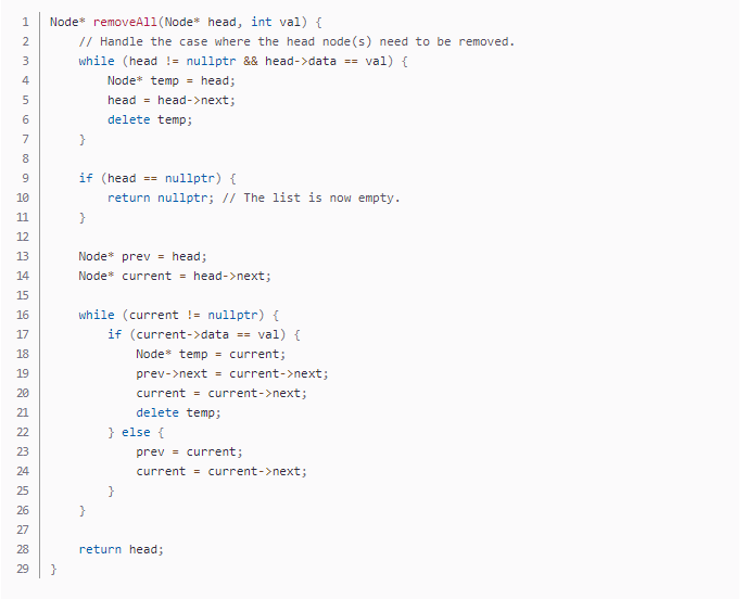 Solved Part 2: Submission Notes for part two - The rest of | Chegg.com