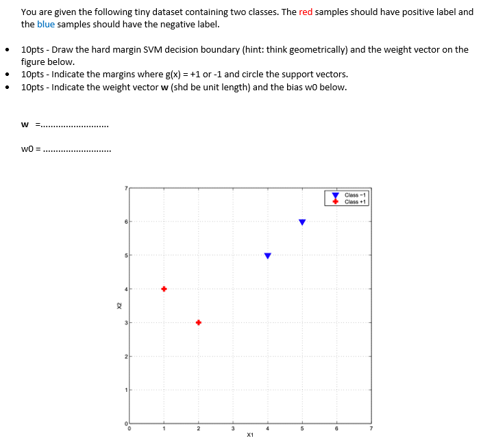 Solved You are given the following tiny dataset containing | Chegg.com