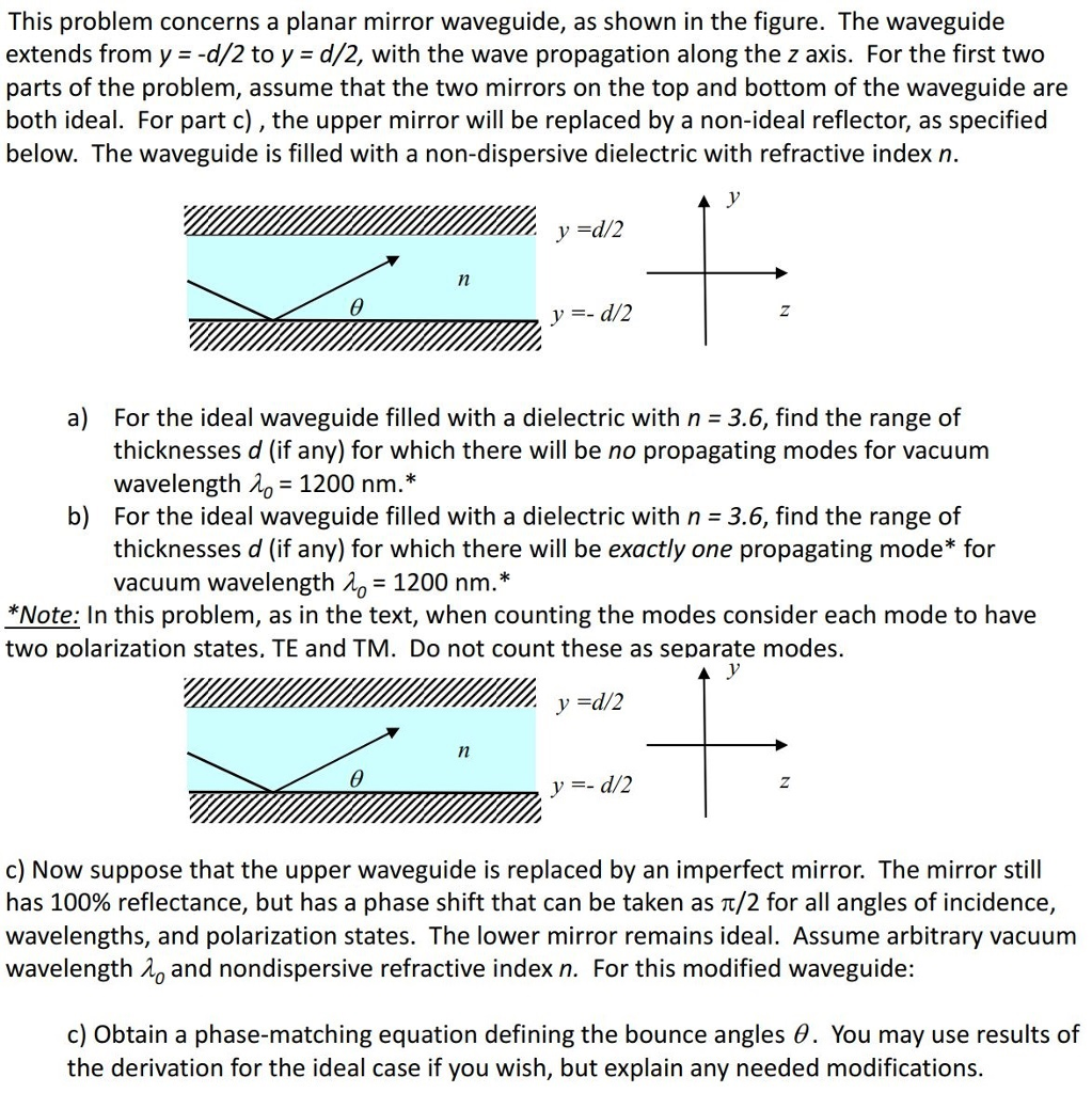 Solved This problem concerns a planar mirror waveguide, as | Chegg.com