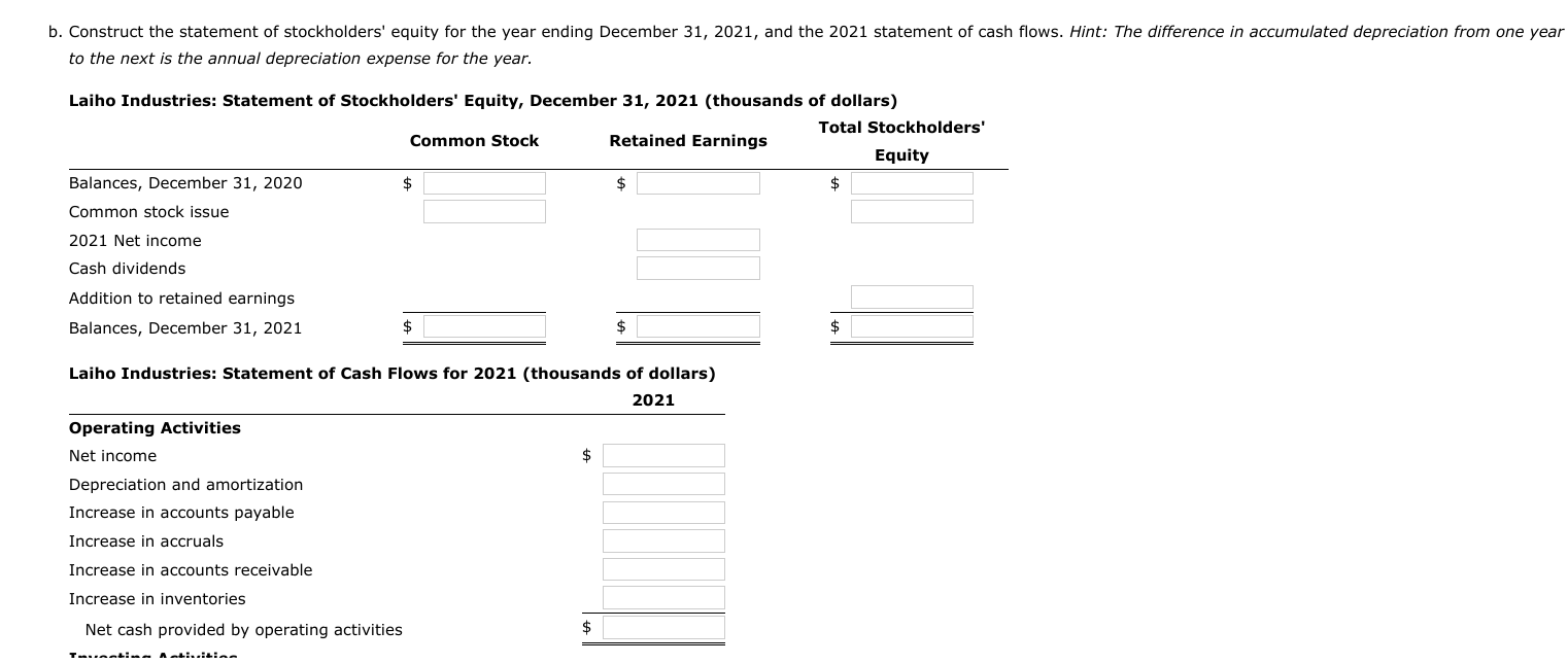 Solved c. Calculate 2020 and 2021 net operating working | Chegg.com