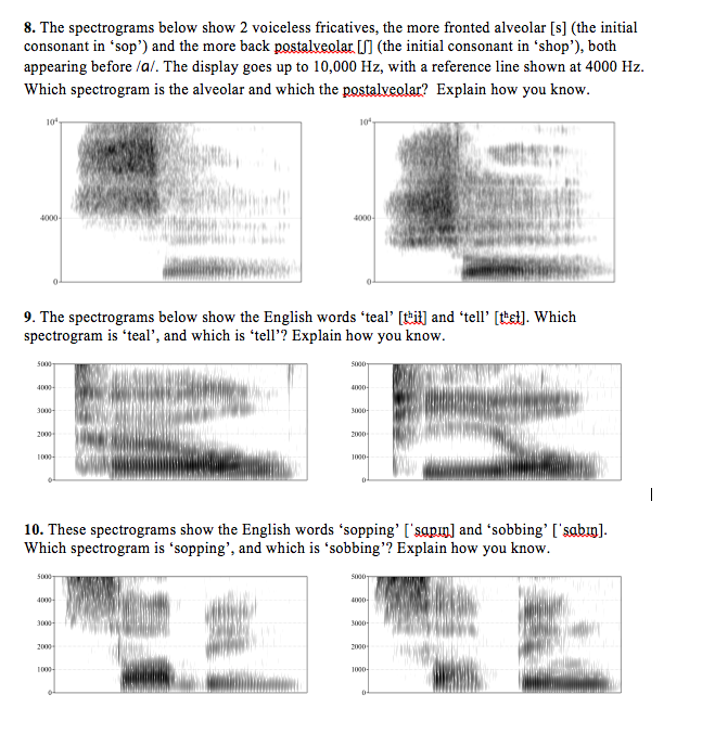 8. The spectrograms below show 2 voiceless | Chegg.com