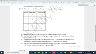 2. in the dataset the rule of the analysis performed | Chegg.com