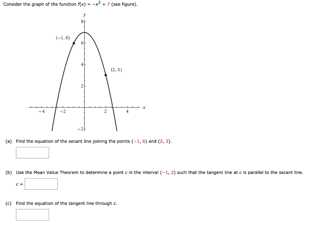 Solved Consider the graph of the function f(x) = -x2 + 7 | Chegg.com