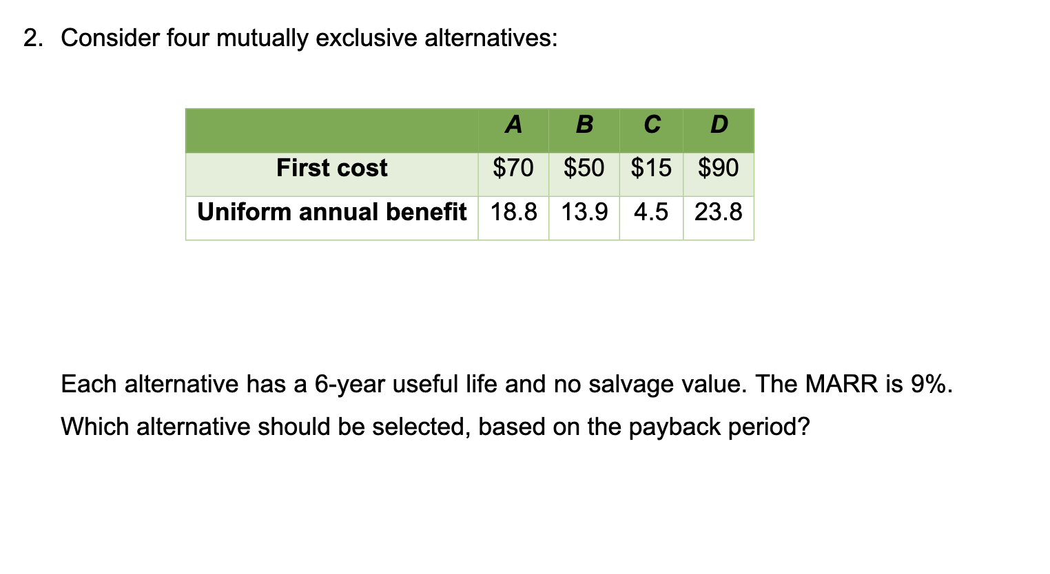 Solved 2. Consider four mutually exclusive alternatives: A B | Chegg.com