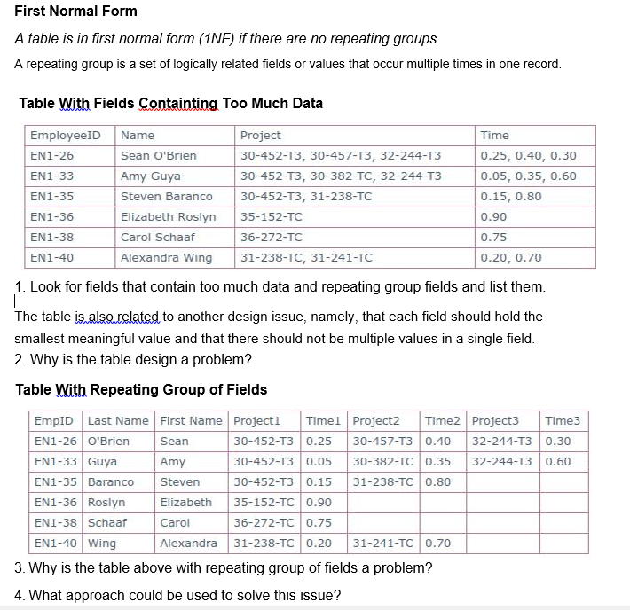Solved First Normal Form A table is in first normal form | Chegg.com