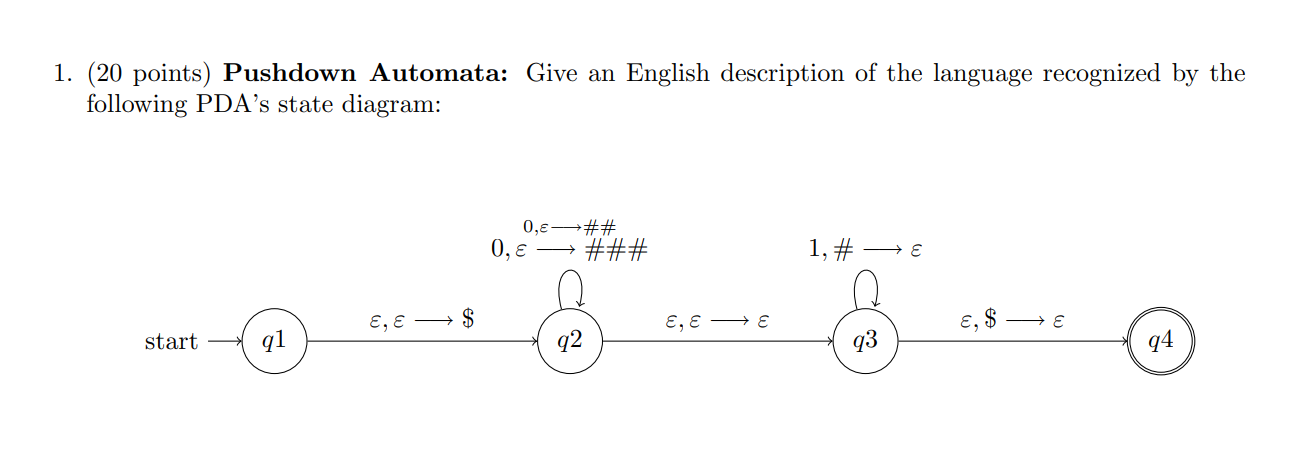Solved 1. (20 points) Pushdown Automata: Give an English | Chegg.com