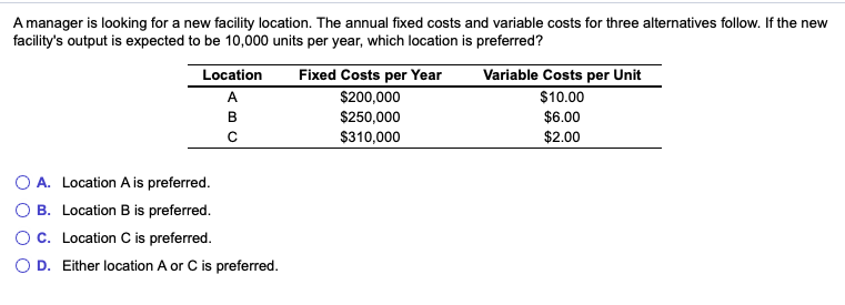 Solved A manager is looking for a new facility location. The | Chegg.com