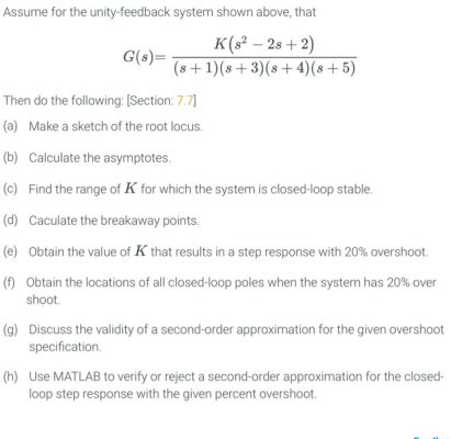 Solved Assume for the unity-feedback system shown above, | Chegg.com