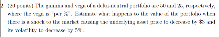 Solved (20 ﻿points) ﻿The gamma and vega of a delta-neutral | Chegg.com