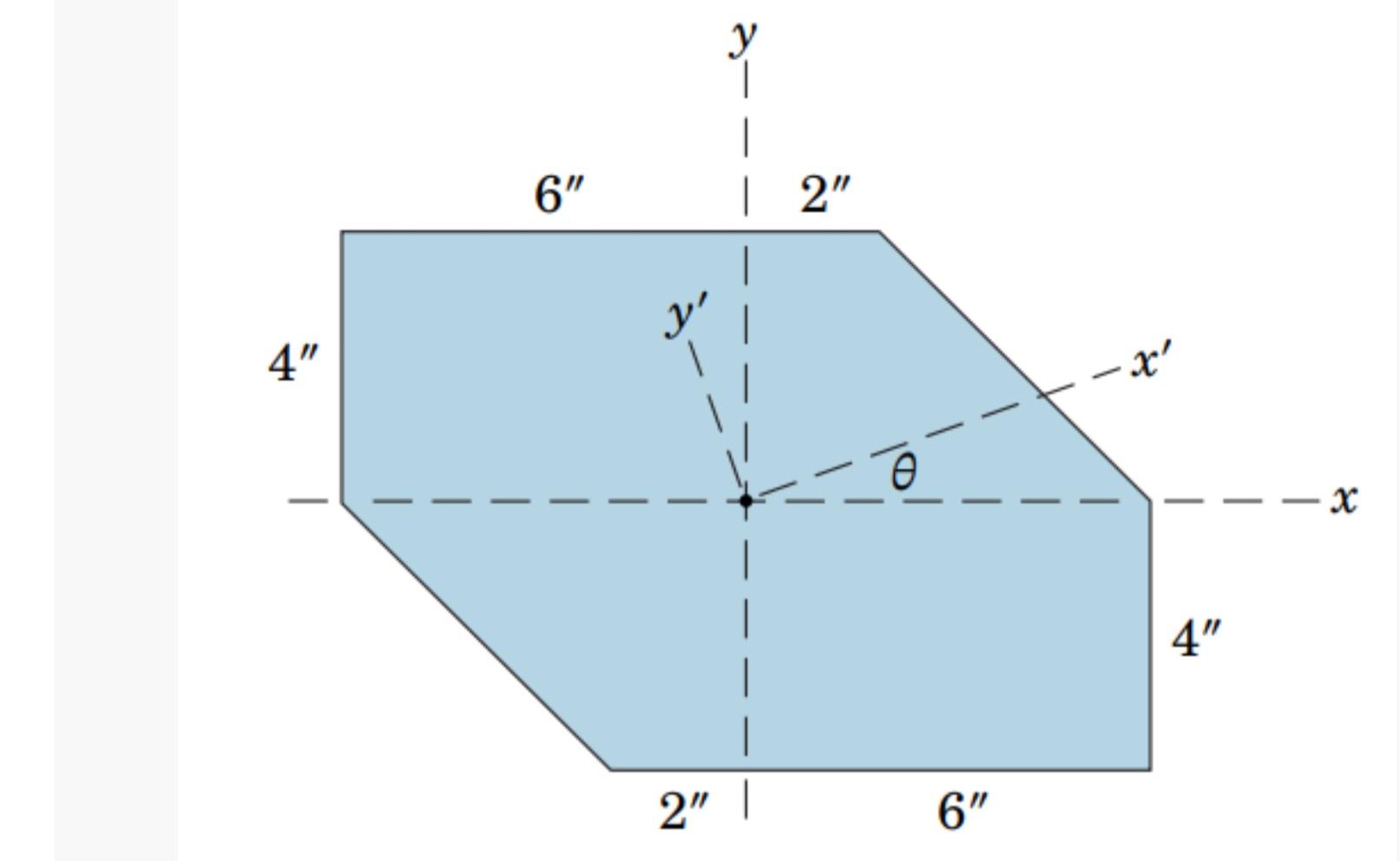 Solved Determine the Product of Inertia, Ixy | Chegg.com