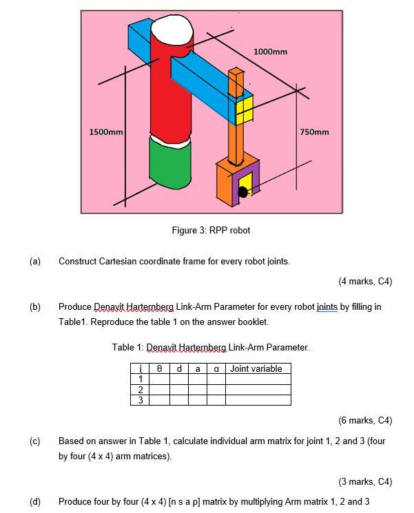Solved 1000mm 1500mm 750mm Figure 3: RPP robot (a) Construct | Chegg.com