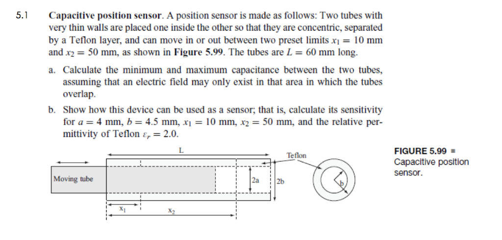 Solved Answers in back of book: (a) Cmin = 9.45 pF, Cmax | Chegg.com