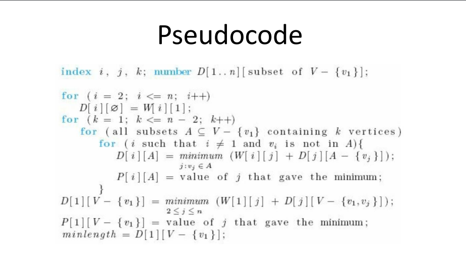 Pseudocode Index I J K Number D 1n Subset Of 