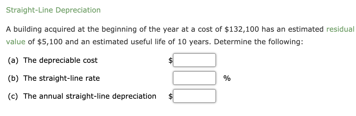 Solved Straight-Line Depreciation A building acquired at the | Chegg.com