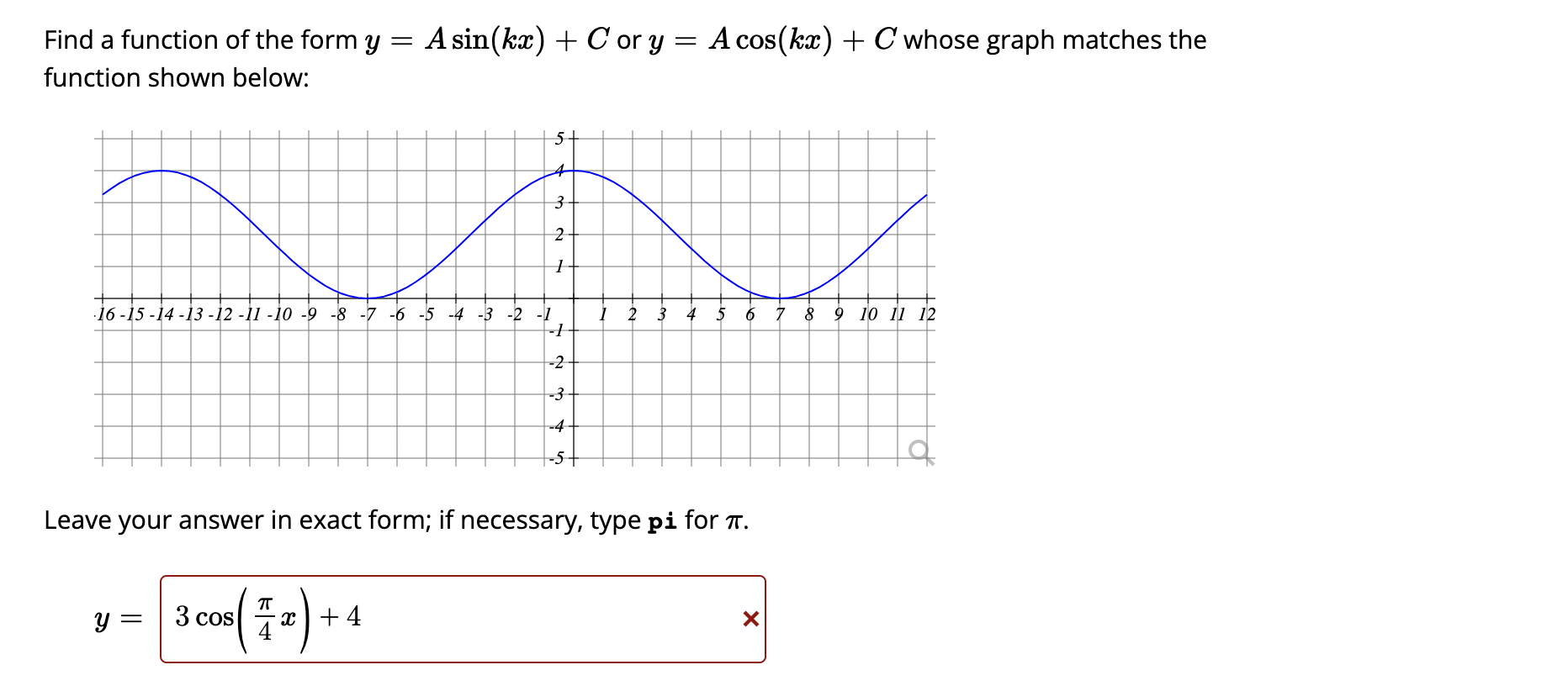 Solved Find a function of the form y = A sin(kx) + Cor y = A | Chegg.com