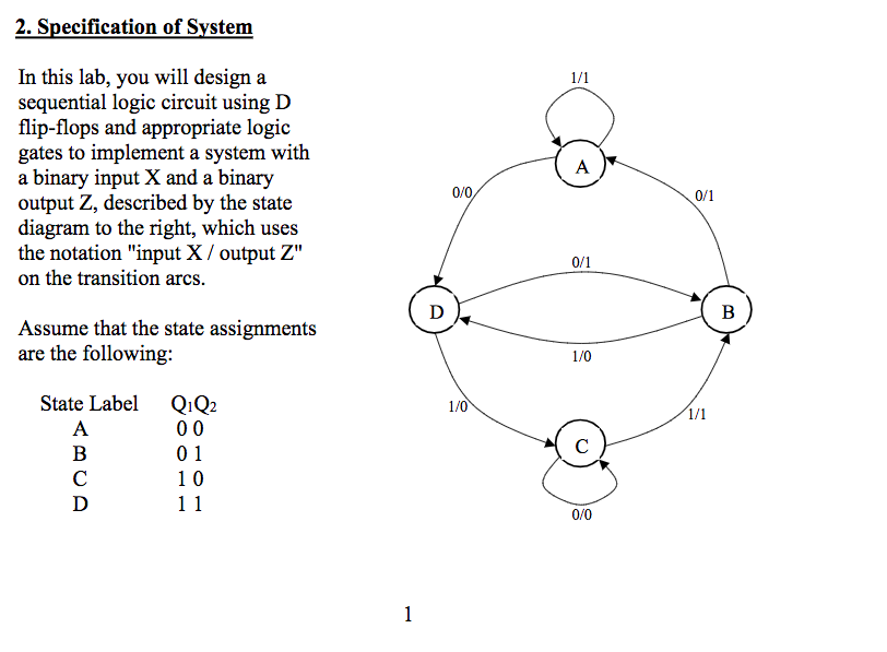 Solved 2. Specification of System 1/1 A In this lab, you | Chegg.com