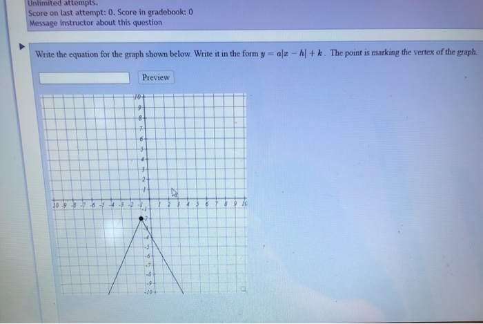 Solved Unlimited attempts. Score on last attempt: 0. Score | Chegg.com Solved Unlimited attempts. Score on last attempt: 0. Score | Chegg.com