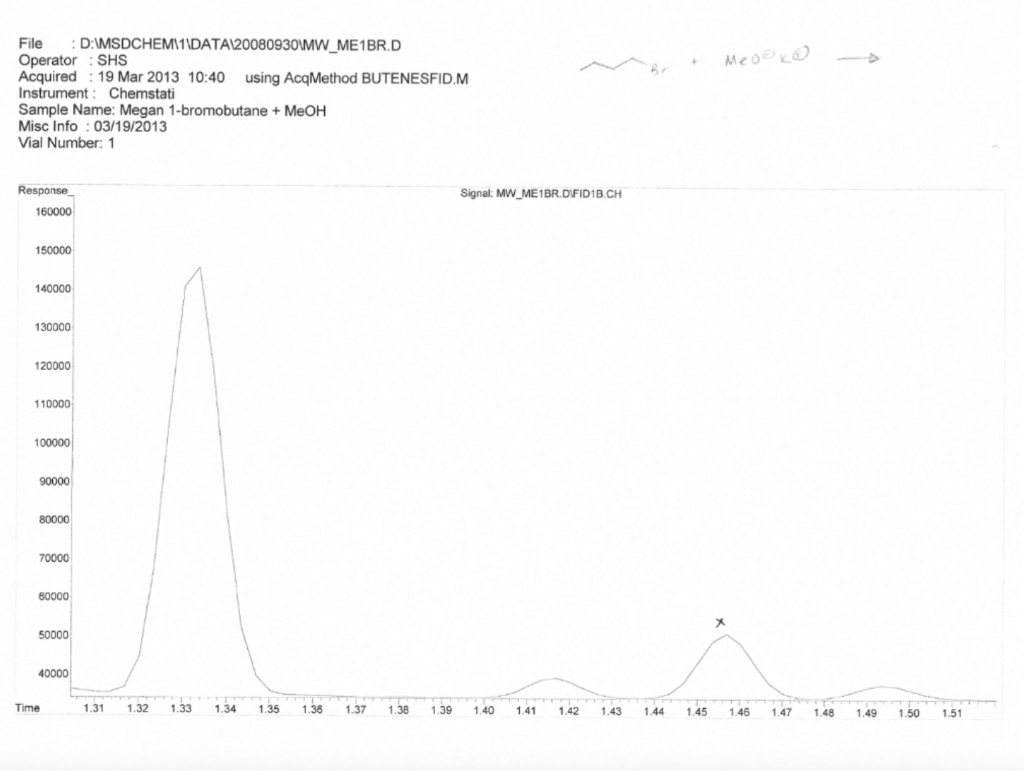Solved File : D:IMSDCHEMI1IDATAI20080930UMW_ME1BR.D Operator | Chegg.com