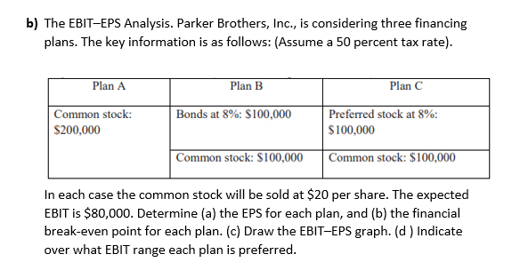 Solved b) The EBIT-EPS Analysis. Parker Brothers, Inc., is | Chegg.com