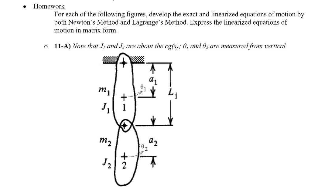 Solved For each of the following figures, develop the exact | Chegg.com