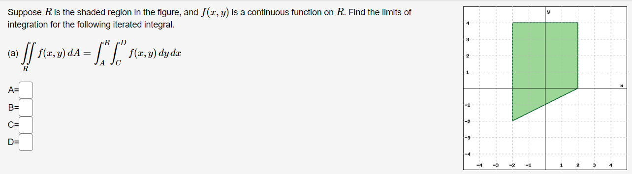 Solved Suppose R is the shaded region in the figure, and | Chegg.com