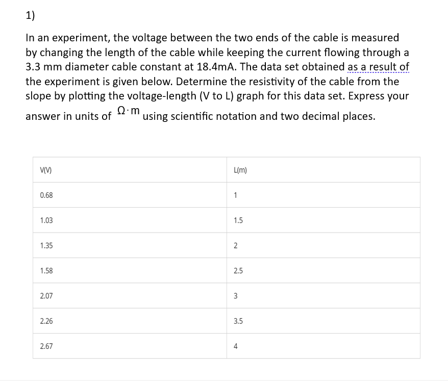 Solved 1) In an experiment, the voltage between the two ends | Chegg.com
