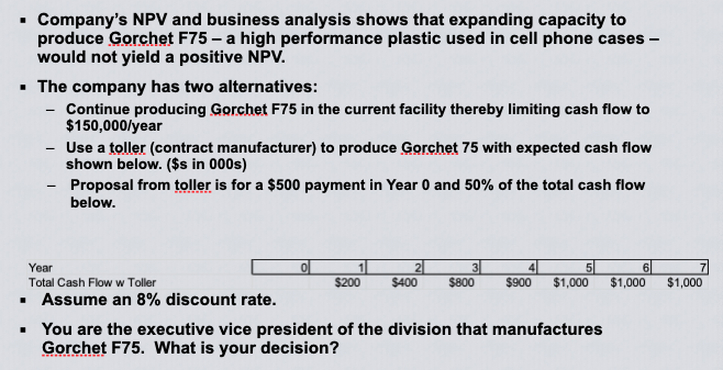 Solved - Company's NPV and business analysis shows that | Chegg.com