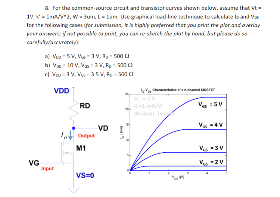 Solved Use graphical load-line technique to calculate ID | Chegg.com
