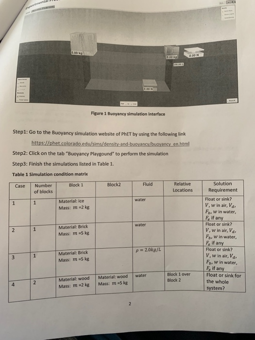 Solved Figure 1 Buoyancy simulation Interface Step1: Go to | Chegg.com
