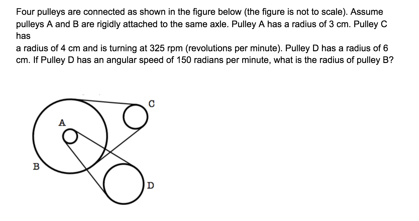 Solved Four pulleys are connected as shown in the figure | Chegg.com
