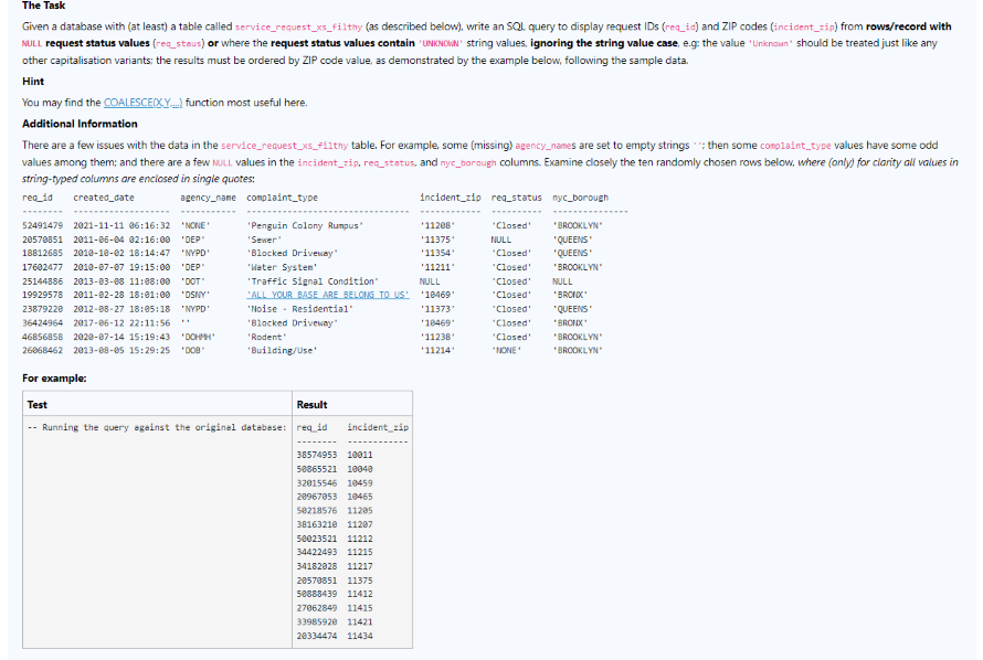 Solved The Task Given a database with (at least) a table | Chegg.com
