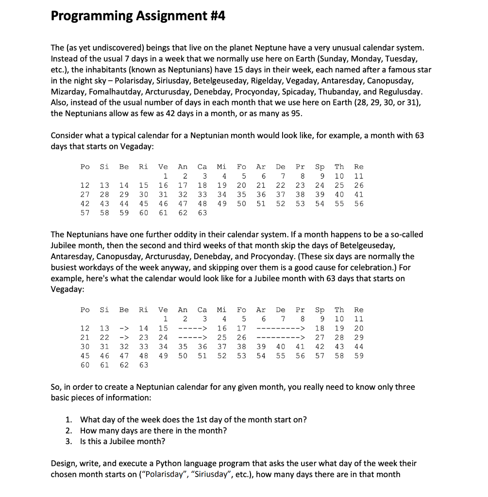 Programming Assignment #4 The (as yet undiscovered) | Chegg.com