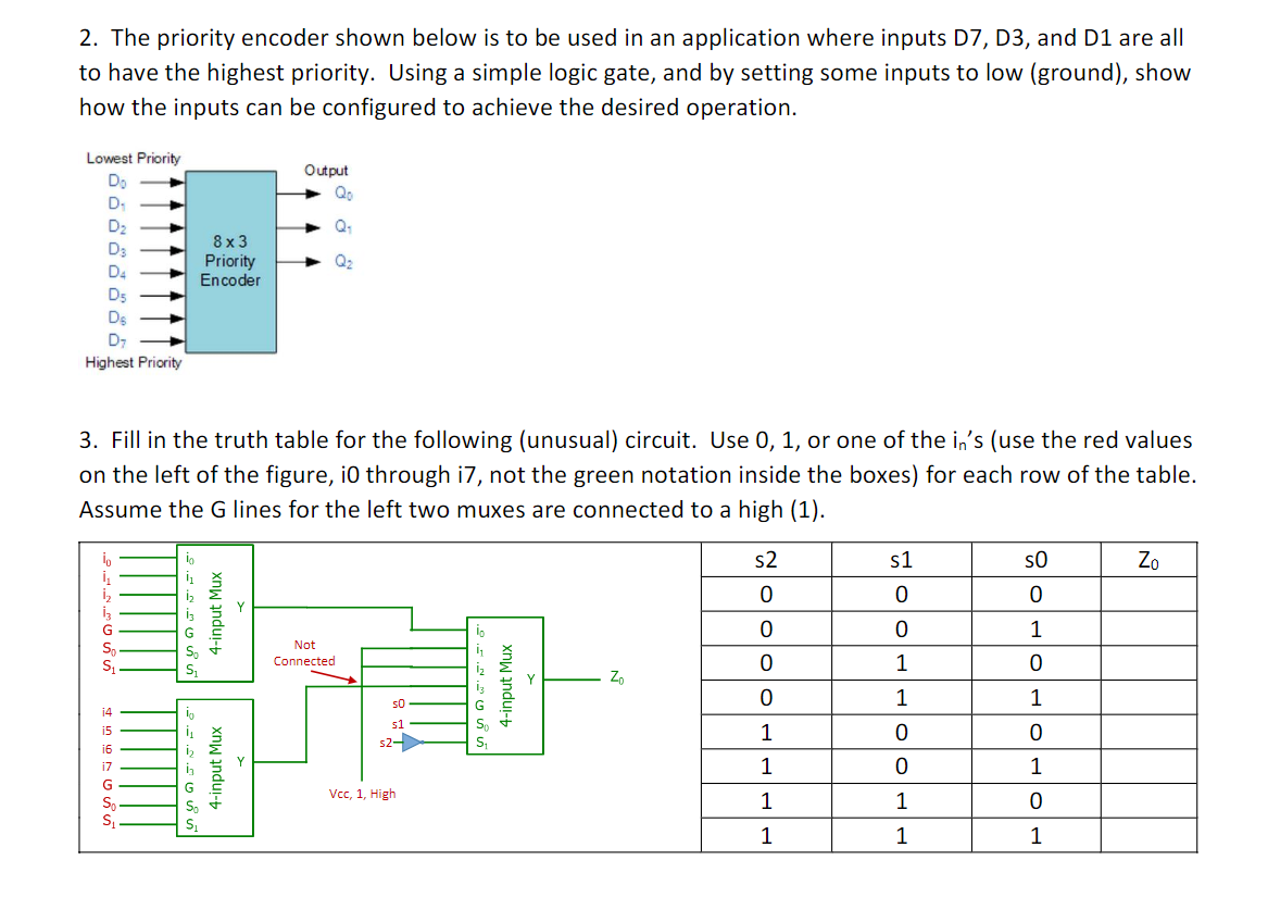 Solved 2. The priority encoder shown below is to be used in | Chegg.com