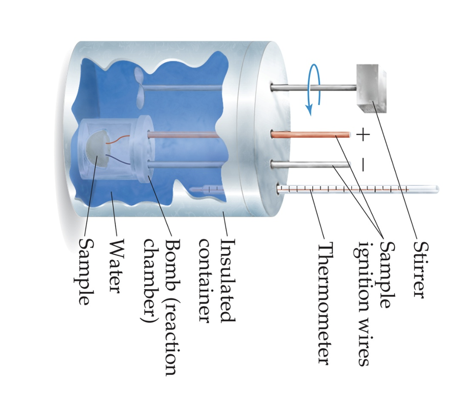Solved Under constant-volume conditions, the heat of | Chegg.com Solved Under constant-volume conditions, the heat of | Chegg.com