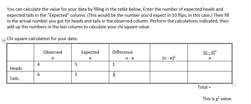 Solved You can calculate the value for your data by filling | Chegg.com