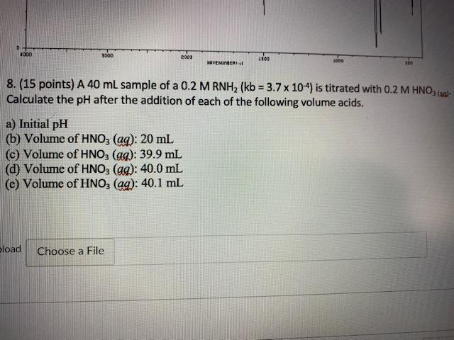 Solved 8. (15 points) A 40 mL sample of a 0.2MRNH2( | Chegg.com