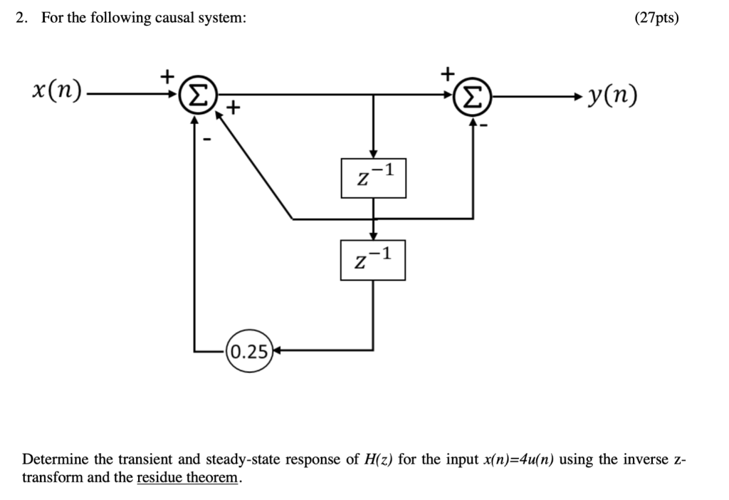 Solved 2. For the following causal system: (27pts) x(n) y(n) | Chegg.com