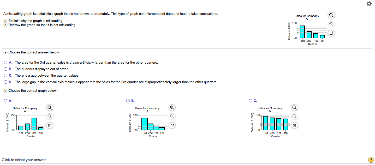 Solved A misleading graph is a statistical graph that is not | Chegg.com