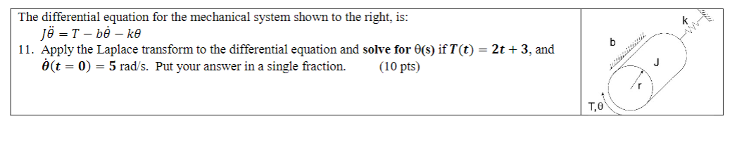 Solved The differential equation for the mechanical system | Chegg.com