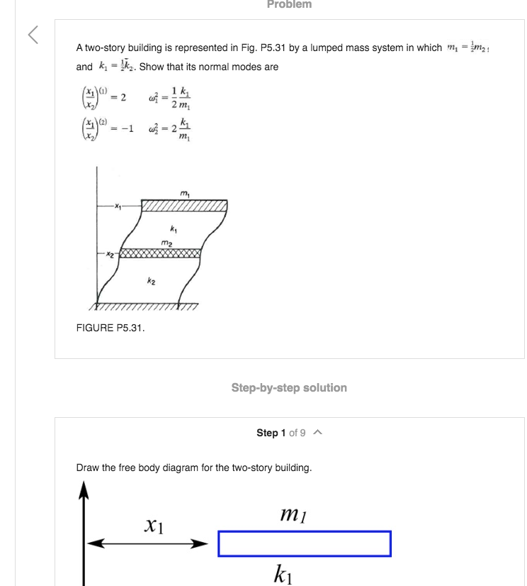 Solved Problem A two-story building is represented in Fig. | Chegg.com