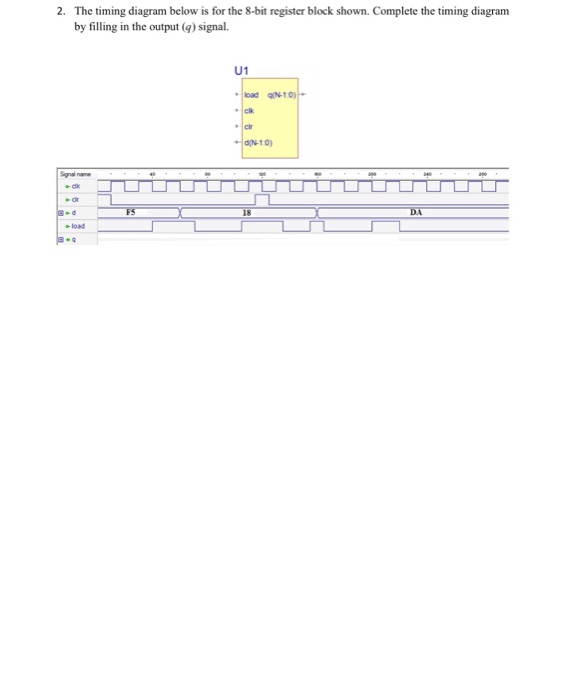 Solved 2. The timing diagram below is for the 8-bit register | Chegg.com