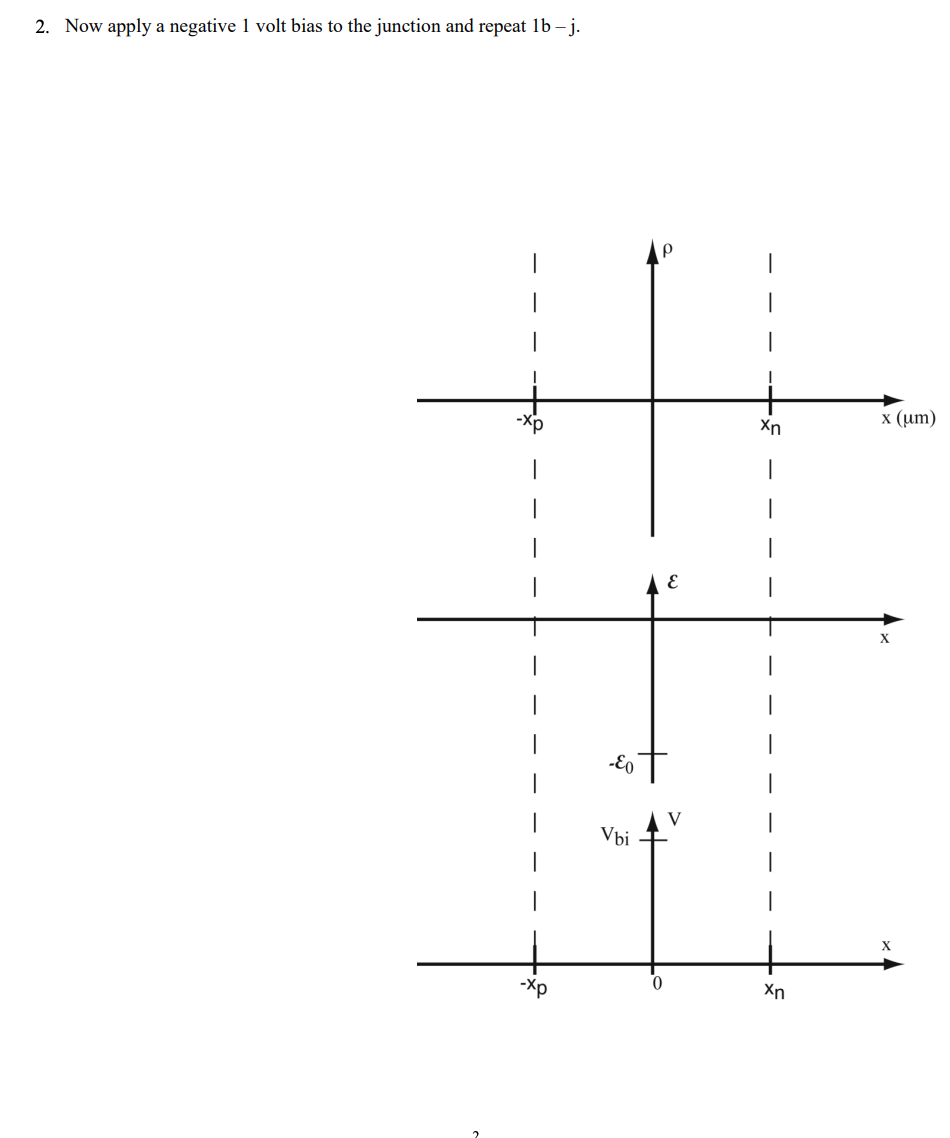 A Si pn junction has NA = 1e15 / cm3 , ND = 1e17 / | Chegg.com