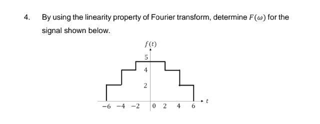 Solved 4. By using the linearity property of Fourier | Chegg.com